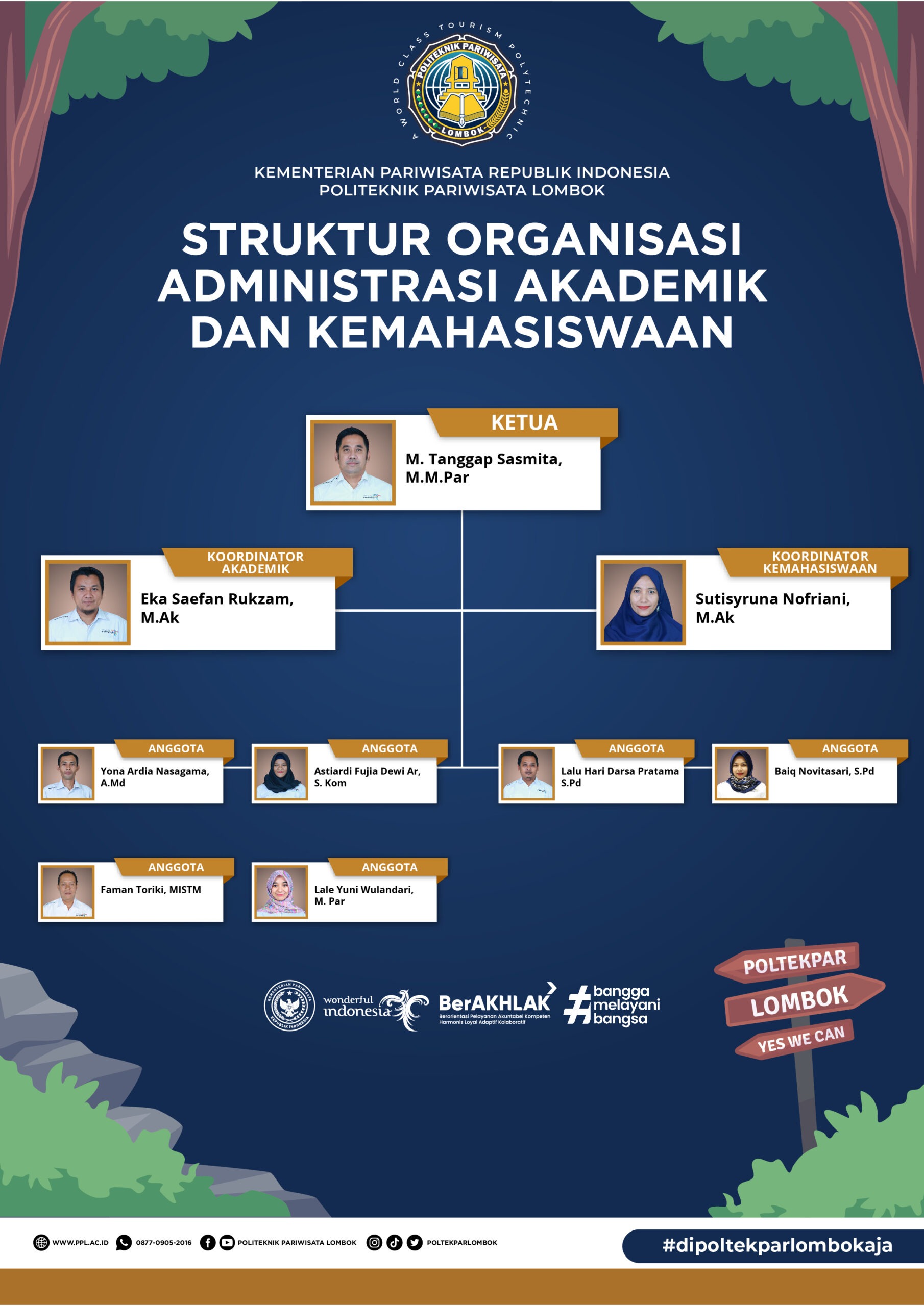 Sub Bagian Administrasi Akademik dan Kemahasiswaan - Politeknik Pariwisata Lombok